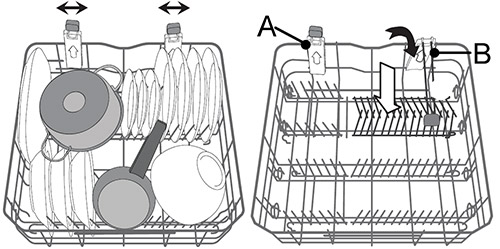 Définition de Space Zone (Hotpoint)